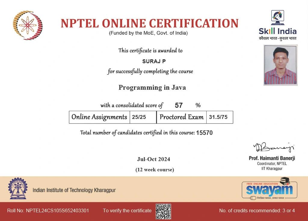 SURAJ P on LinkedIn: #java #programming #objectorientedprogramming # ... SURAJ P on LinkedIn: #java #programming #objectorientedprogramming # ...