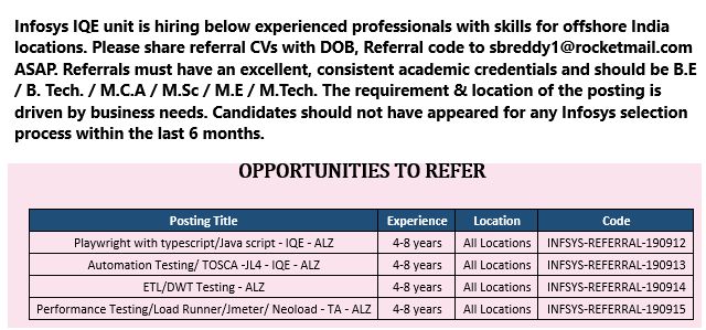 Bhaskara Reddy Sannapureddy posted on LinkedIn Bhaskara Reddy Sannapureddy posted on LinkedIn