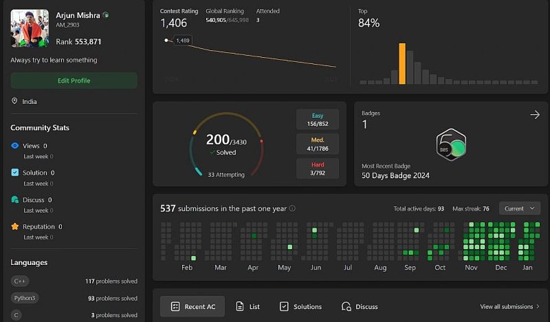 Arjun Mishra on LinkedIn: #leetcodejourney #codinglife #keepcoding # ... Arjun Mishra on LinkedIn: #leetcodejourney #codinglife #keepcoding # ...
