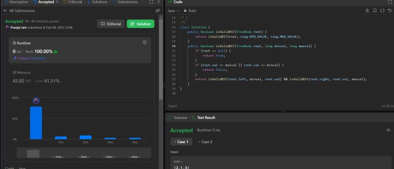 #100daysofcode #nevergiveup #codingjourney #dsa #recursion… | Pranjal Jain #100daysofcode #nevergiveup #codingjourney #dsa #recursion… | Pranjal Jain