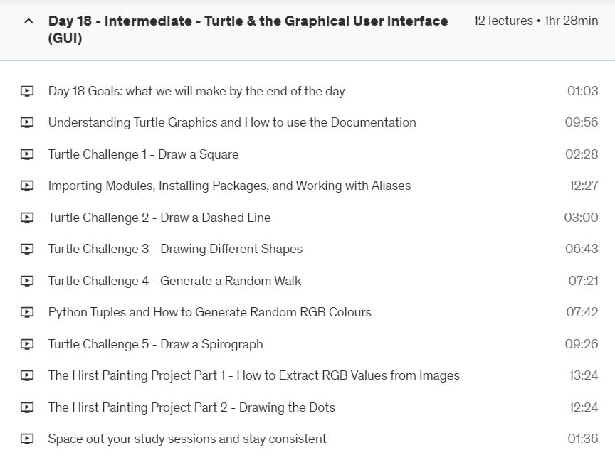 Mohammad Akib on LinkedIn: #100daysofpython #pythonprogramming # ... Mohammad Akib on LinkedIn: #100daysofpython #pythonprogramming # ...