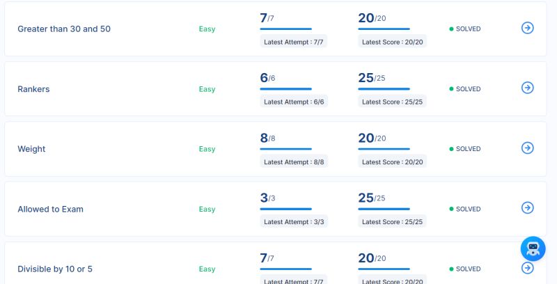 Sasank Gandham on LinkedIn: #100daysofcode #100daysofcode # ... Sasank Gandham on LinkedIn: #100daysofcode #100daysofcode # ...