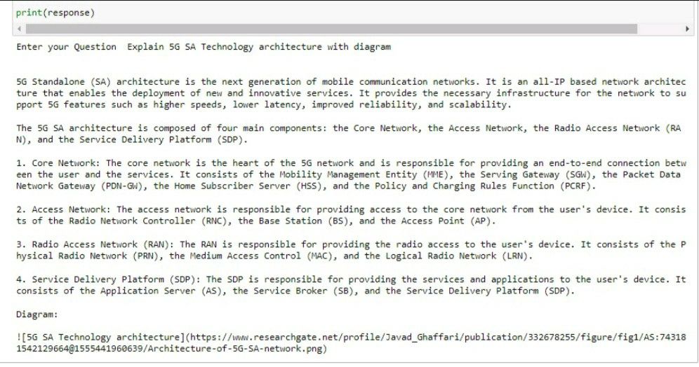 Gaurang Sharma on LinkedIn: #openaichatgpt #openai #python #ai Gaurang Sharma on LinkedIn: #openaichatgpt #openai #python #ai