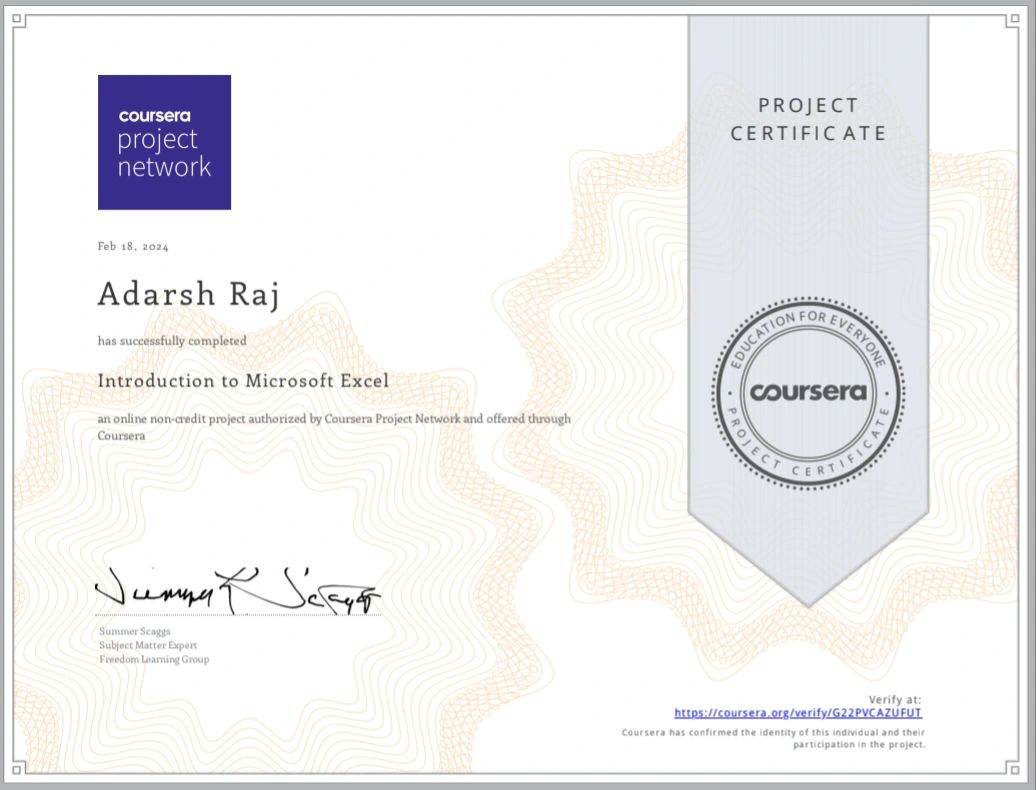 Excel certificate: Data analysis and data management | Adarsh Raj ... Excel certificate: Data analysis and data management | Adarsh Raj ...