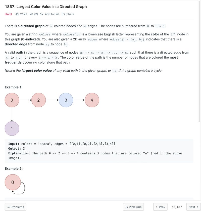 Naga sai santhosh reddy Padala on LinkedIn: #100daysofcoding #leetcode ... Naga sai santhosh reddy Padala on LinkedIn: #100daysofcoding #leetcode ...