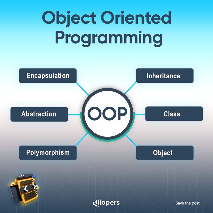 AR Sabbir on LinkedIn: #reactdeveloper #nodejs #typescript #next # ... AR Sabbir on LinkedIn: #reactdeveloper #nodejs #typescript #next # ...