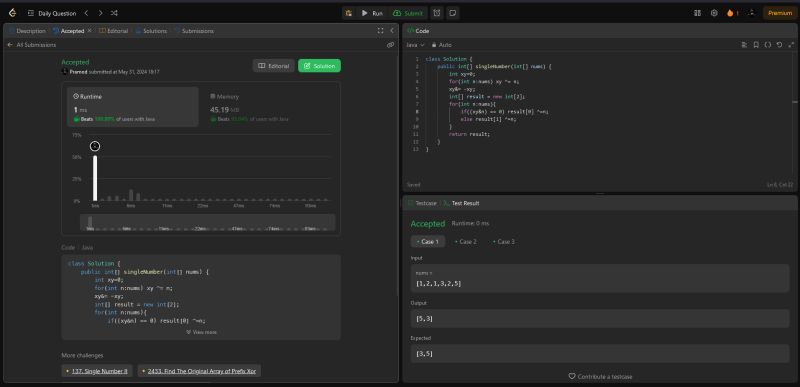 Pramod Krishnaa on LinkedIn: 💪 Day 5 of #100DaysOfCode: 💻 Leetcode ... Pramod Krishnaa on LinkedIn: 💪 Day 5 of #100DaysOfCode: 💻 Leetcode ...