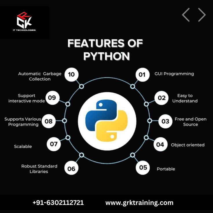 GRK Trainings on LinkedIn: #learnpython #easyprogramming # ... GRK Trainings on LinkedIn: #learnpython #easyprogramming # ...