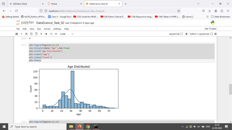 Mohammad Kazimuddin on LinkedIn: #dataanalysis #python #eda # ... Mohammad Kazimuddin on LinkedIn: #dataanalysis #python #eda # ...