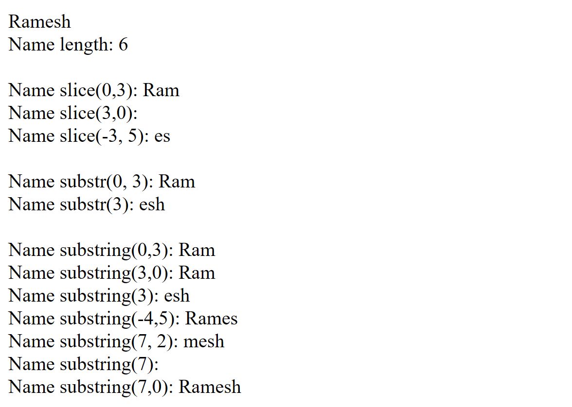 RAMESH MAITY on LinkedIn: #programming #coding #stringmanipulation # ... RAMESH MAITY on LinkedIn: #programming #coding #stringmanipulation # ...