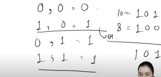 Gunjan Kumari on LinkedIn: #python #pythonprogramming #coding # ... Gunjan Kumari on LinkedIn: #python #pythonprogramming #coding # ...