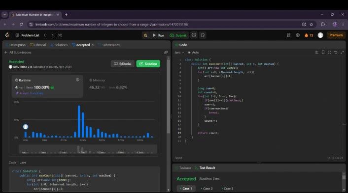 KIRUTHIKA J on LinkedIn: #100dayscodechallenge #leetcode #java # ... KIRUTHIKA J on LinkedIn: #100dayscodechallenge #leetcode #java # ...