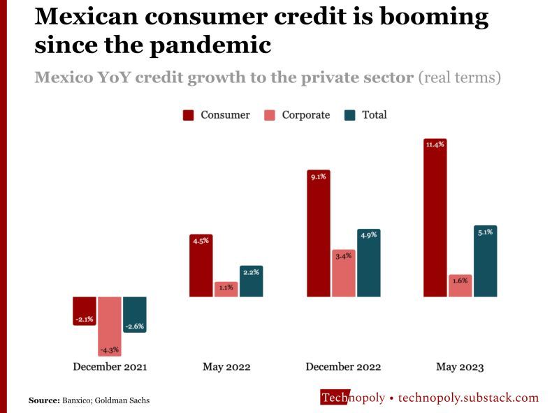 Marcel van Oost - LATAM FinTech News on LinkedIn: #fintech # ... Marcel van Oost - LATAM FinTech News on LinkedIn: #fintech # ...