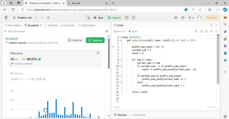 Shubham Agrahari on LinkedIn: #leetcode #algorithms #coding # ... Shubham Agrahari on LinkedIn: #leetcode #algorithms #coding # ...