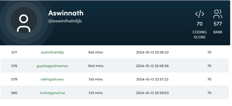 Aswinnath TE on LinkedIn: #gfg #leetcode #dsa Aswinnath TE on LinkedIn: #gfg #leetcode #dsa