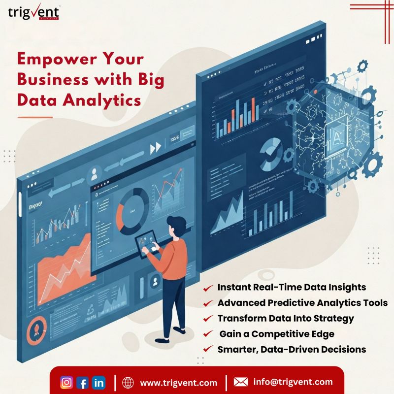 #bigdatasolutions #bigdata #dataanalytics #businessintelligence ... #bigdatasolutions #bigdata #dataanalytics #businessintelligence ...