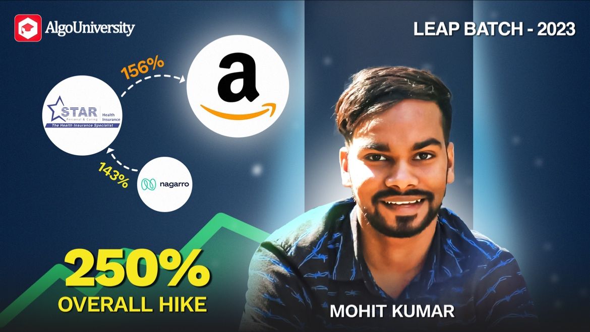 Riti Kumari on LinkedIn: #coding #faang #dsa #developer #software #hike ... Riti Kumari on LinkedIn: #coding #faang #dsa #developer #software #hike ...