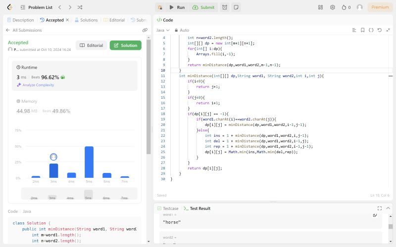 Paramaguru V on LinkedIn: #leetcode #editdistance #dynamicprogramming # ... Paramaguru V on LinkedIn: #leetcode #editdistance #dynamicprogramming # ...