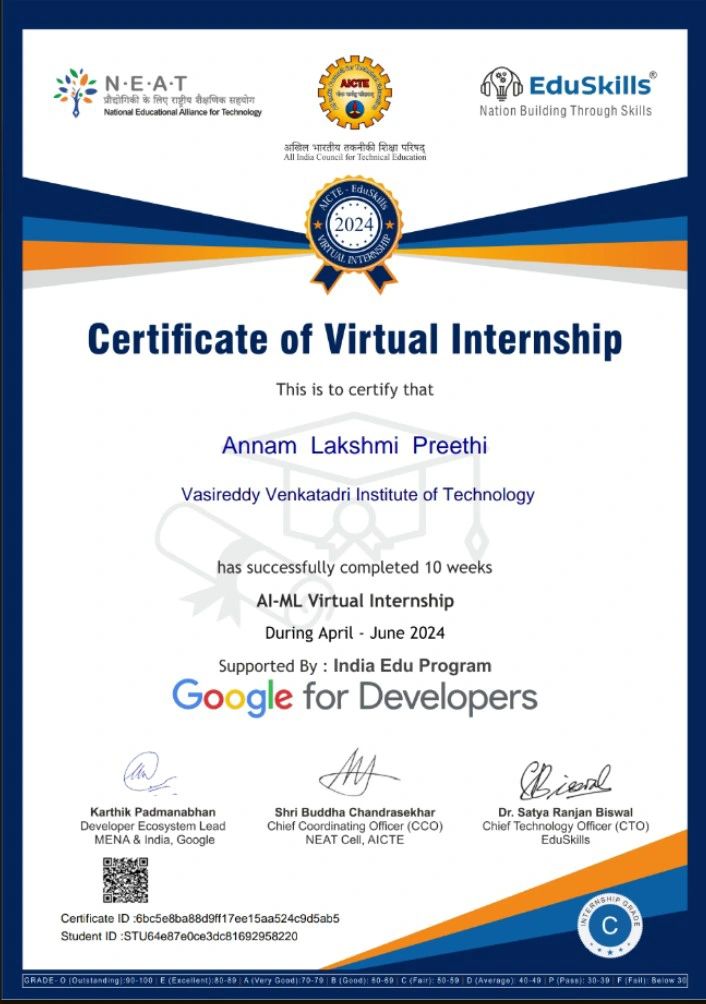 Annam Lakshmi Preethi on LinkedIn: #aiml #internshipexperience Annam Lakshmi Preethi on LinkedIn: #aiml #internshipexperience