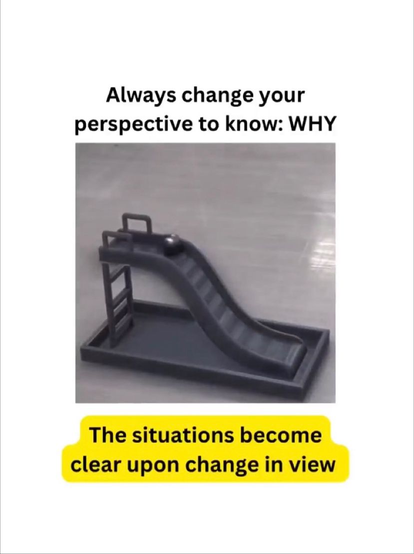 Suresh Ponnada on LinkedIn: #view #know #perspective #change Suresh Ponnada on LinkedIn: #view #know #perspective #change