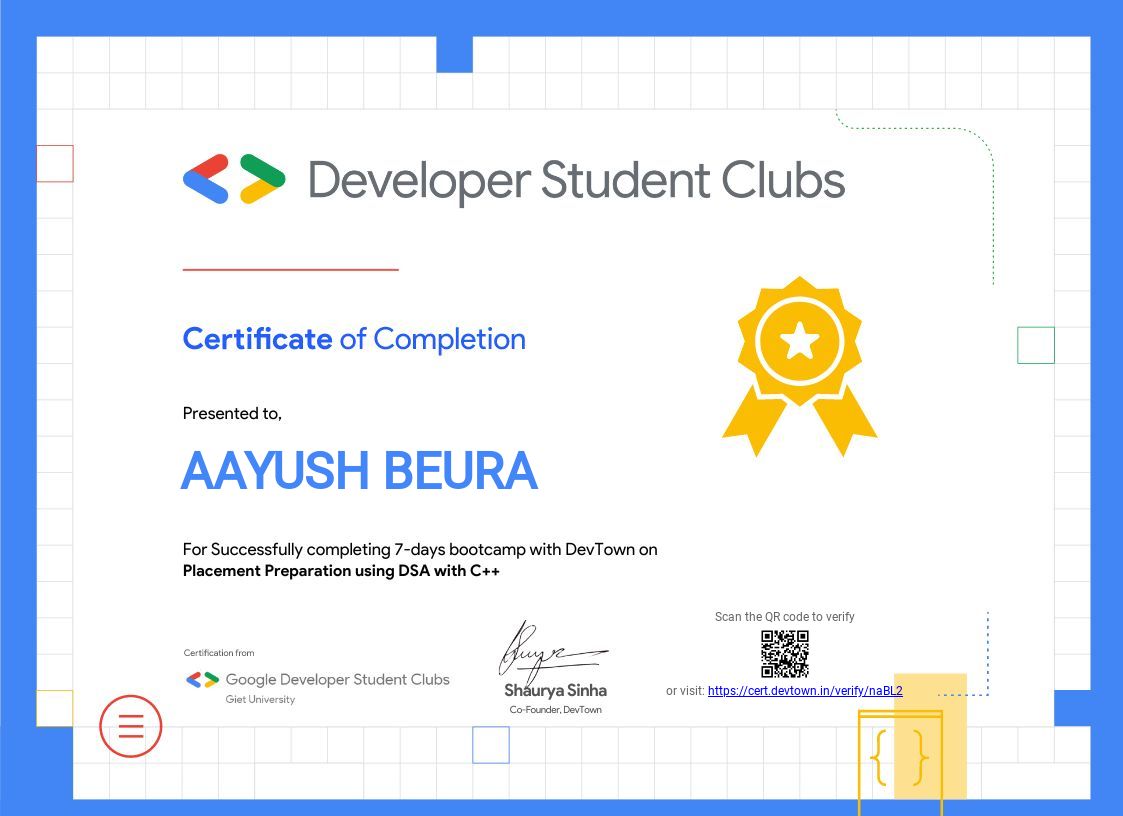 Aayush Beura on LinkedIn: #dsa #c #devtown #learningjourney #datastructures Aayush Beura on LinkedIn: #dsa #c #devtown #learningjourney #datastructures