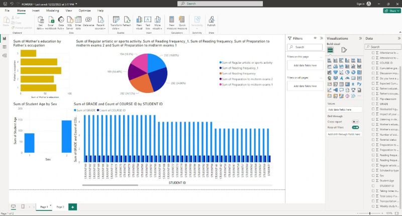 SANDEEP NALLAVELLI on LinkedIn: #powerbi #python SANDEEP NALLAVELLI on LinkedIn: #powerbi #python
