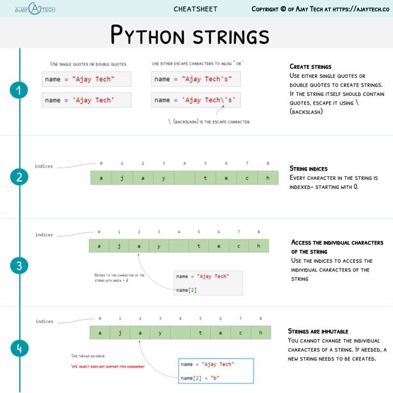 SAMIYA MEHNAZ on LinkedIn: Python Strings SAMIYA MEHNAZ on LinkedIn: Python Strings