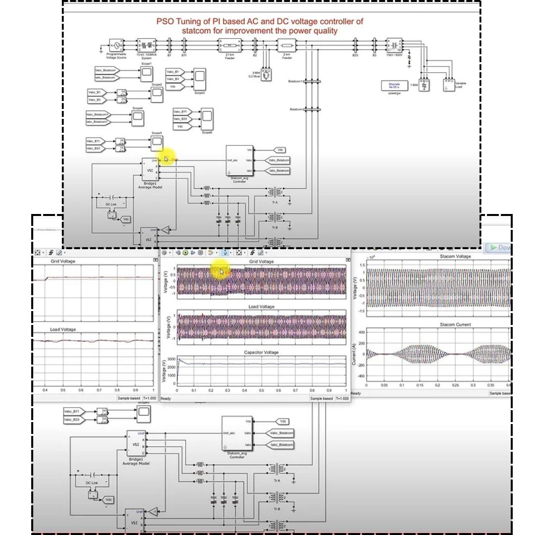 Sathishkumar S on LinkedIn: #pso #picontroller #statcom # ... Sathishkumar S on LinkedIn: #pso #picontroller #statcom # ...