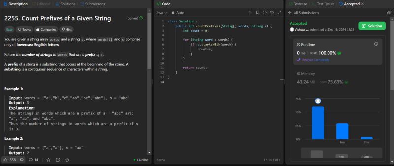 Vishwa S on LinkedIn: #100daysofcode #leetcode Vishwa S on LinkedIn: #100daysofcode #leetcode