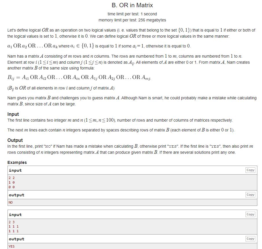 Pradumb Dhyani on LinkedIn: #codeforces #100dayscode #dsa # ... Pradumb Dhyani on LinkedIn: #codeforces #100dayscode #dsa # ...