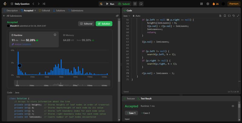 Bharath D on LinkedIn: #100daysofcode #coding #programming #challenges ... Bharath D on LinkedIn: #100daysofcode #coding #programming #challenges ...