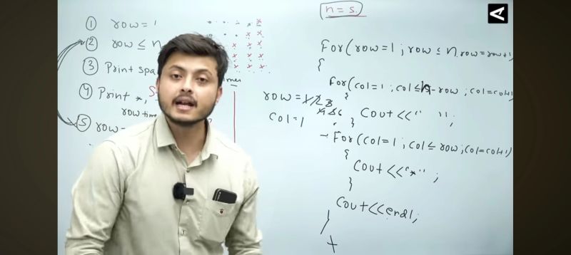 Soumya Karn on LinkedIn: #180daysofdsa #dsa #coding #programming # ... Soumya Karn on LinkedIn: #180daysofdsa #dsa #coding #programming # ...