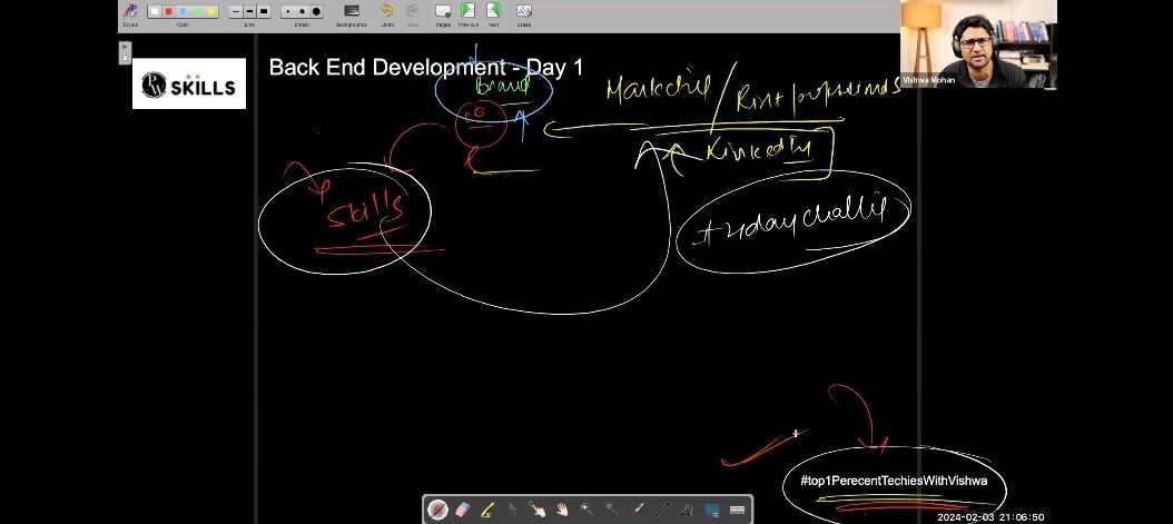 Mehedi Hasan on LinkedIn: Getting started with backend development with ... Mehedi Hasan on LinkedIn: Getting started with backend development with ...