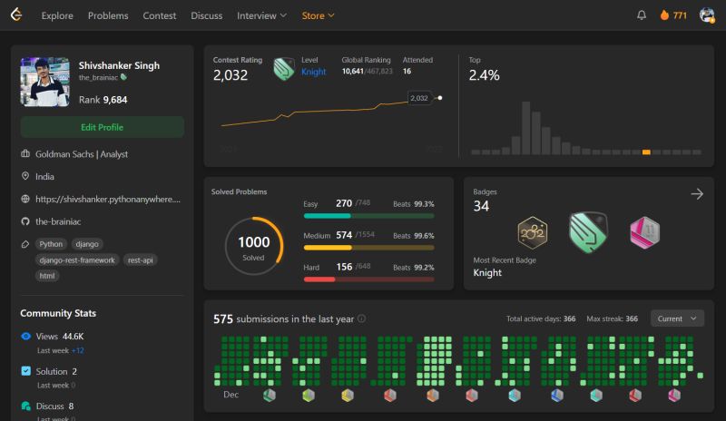 Shivshanker Singh on LinkedIn: #codingmilestone #leetcodejourney # ... Shivshanker Singh on LinkedIn: #codingmilestone #leetcodejourney # ...