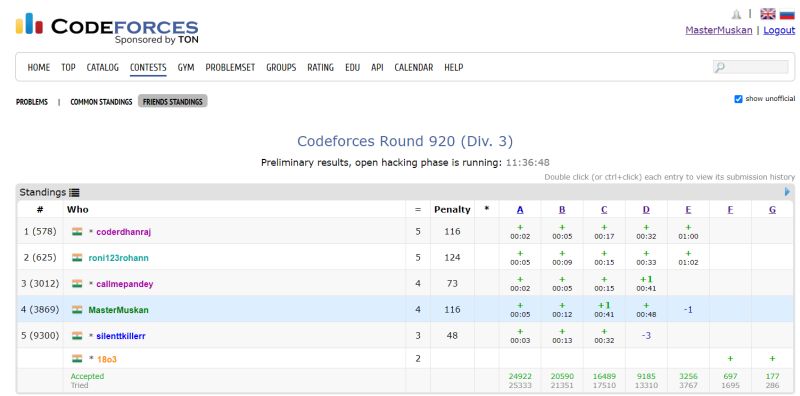 Master Muskan on LinkedIn: #leetcode #codeforces #atcoder # ... Master Muskan on LinkedIn: #leetcode #codeforces #atcoder # ...