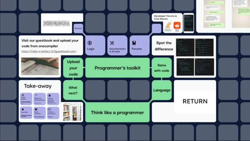 Aditya Jyoti on LinkedIn: #project #ai #java #cpp #c #python #elixir # ... Aditya Jyoti on LinkedIn: #project #ai #java #cpp #c #python #elixir # ...