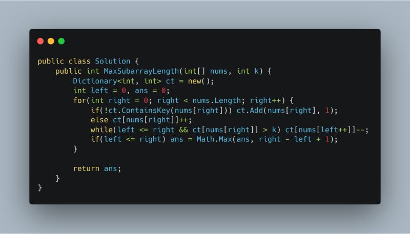 Abu Rifat Muhammed Al Hasib on LinkedIn: LeetCode Daily Challenge: 2958 ... Abu Rifat Muhammed Al Hasib on LinkedIn: LeetCode Daily Challenge: 2958 ...