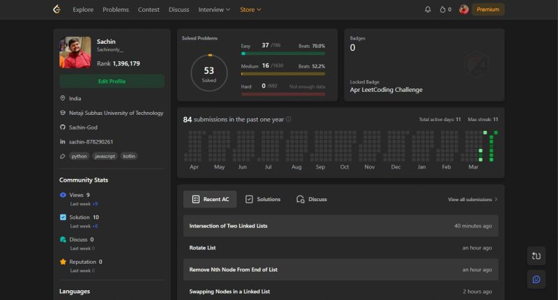 #leetcode #coding #problemsolving #algorithms #datastructures… | SACHIN #leetcode #coding #problemsolving #algorithms #datastructures… | SACHIN