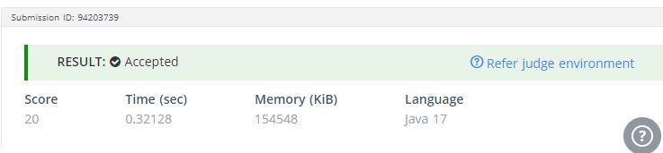 Chaitanya Gupta on LinkedIn: 🚀 Excited to share that I recently solved ... Chaitanya Gupta on LinkedIn: 🚀 Excited to share that I recently solved ...