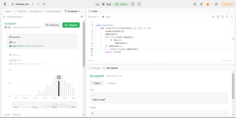 Day 89 of #100DaysOfCodingChallenge: Longest palindrome | Chirag ... Day 89 of #100DaysOfCodingChallenge: Longest palindrome | Chirag ...