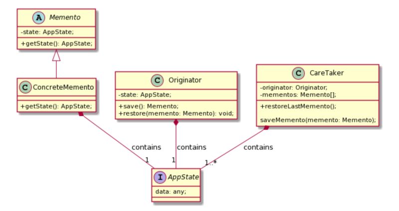 Lucky Jain on LinkedIn: #reactjs #javascript #softwaredevelopment # ... Lucky Jain on LinkedIn: #reactjs #javascript #softwaredevelopment # ...