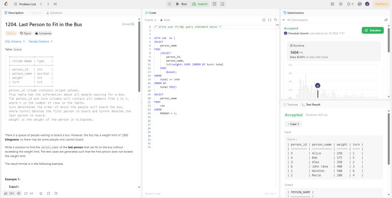 Resolved leetcode database problem on Day48 | Cherakala Gireesh posted ... Resolved leetcode database problem on Day48 | Cherakala Gireesh posted ...