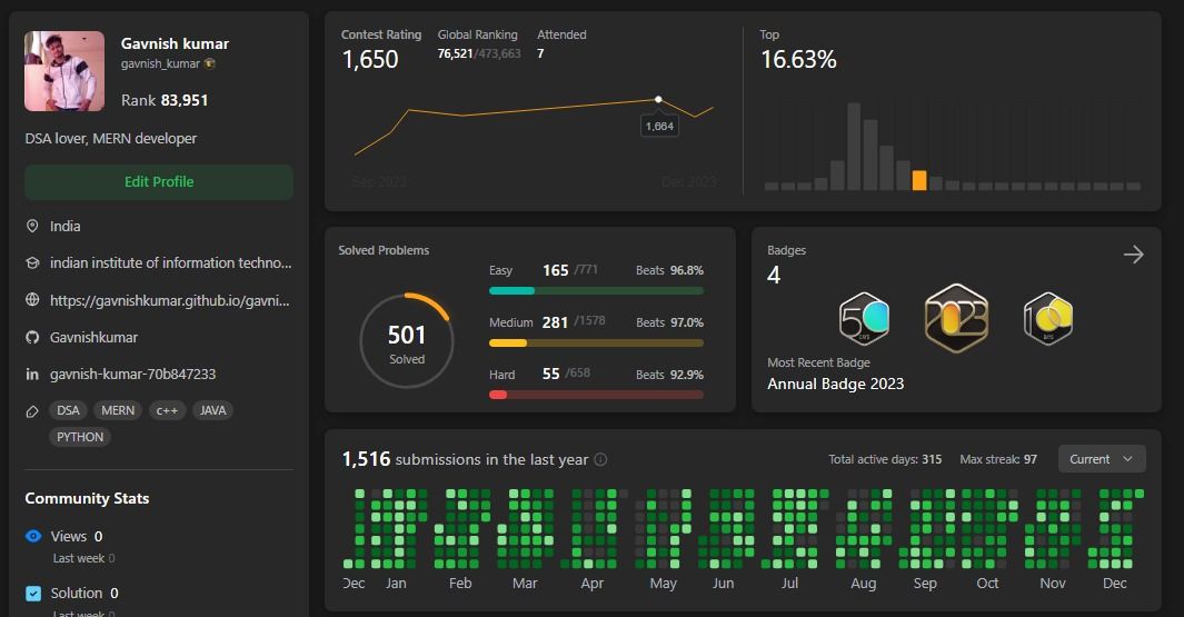 Gavnish Kumar on LinkedIn: #leetcode #dsa #milestone #learningjourney # ... Gavnish Kumar on LinkedIn: #leetcode #dsa #milestone #learningjourney # ...