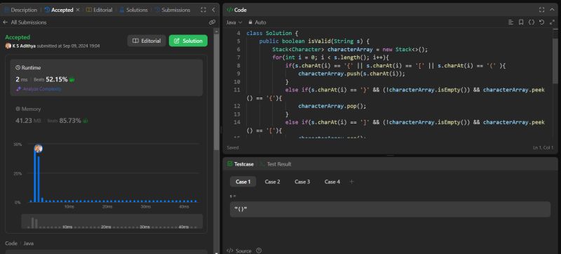 K S Adithya on LinkedIn: #100daysofprogrammingchallenge #leetcode #day5 ... K S Adithya on LinkedIn: #100daysofprogrammingchallenge #leetcode #day5 ...