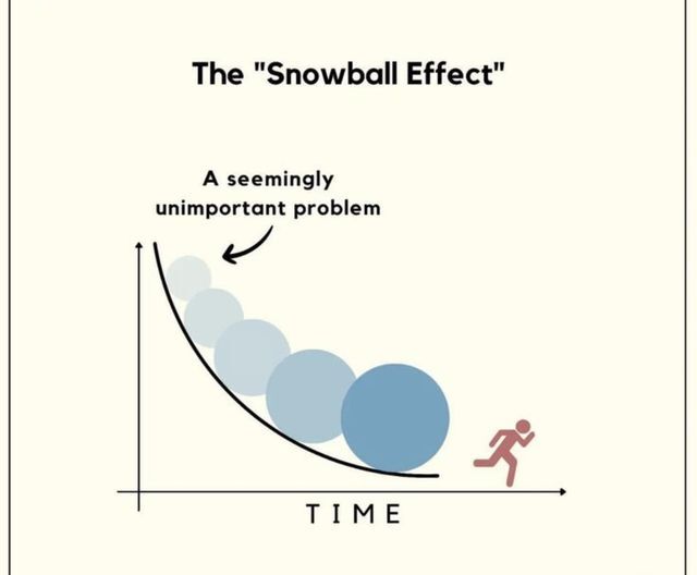 Pradeep Gunawardena on LinkedIn: #problemsolving #proactivemindset # ... Pradeep Gunawardena on LinkedIn: #problemsolving #proactivemindset # ...