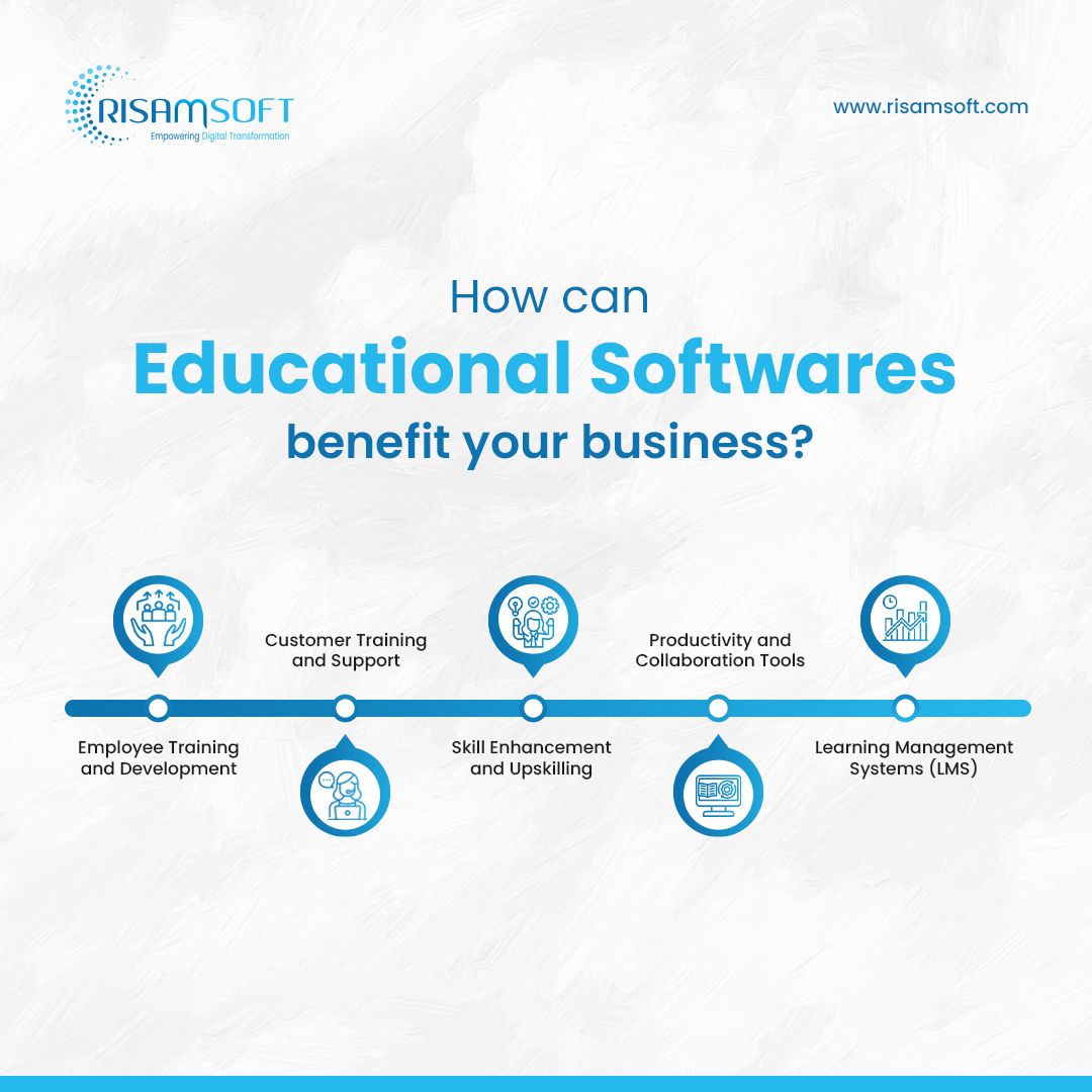 Risamsoft Inc on LinkedIn: #employeetraining #professionaldevelopment # ... Risamsoft Inc on LinkedIn: #employeetraining #professionaldevelopment # ...