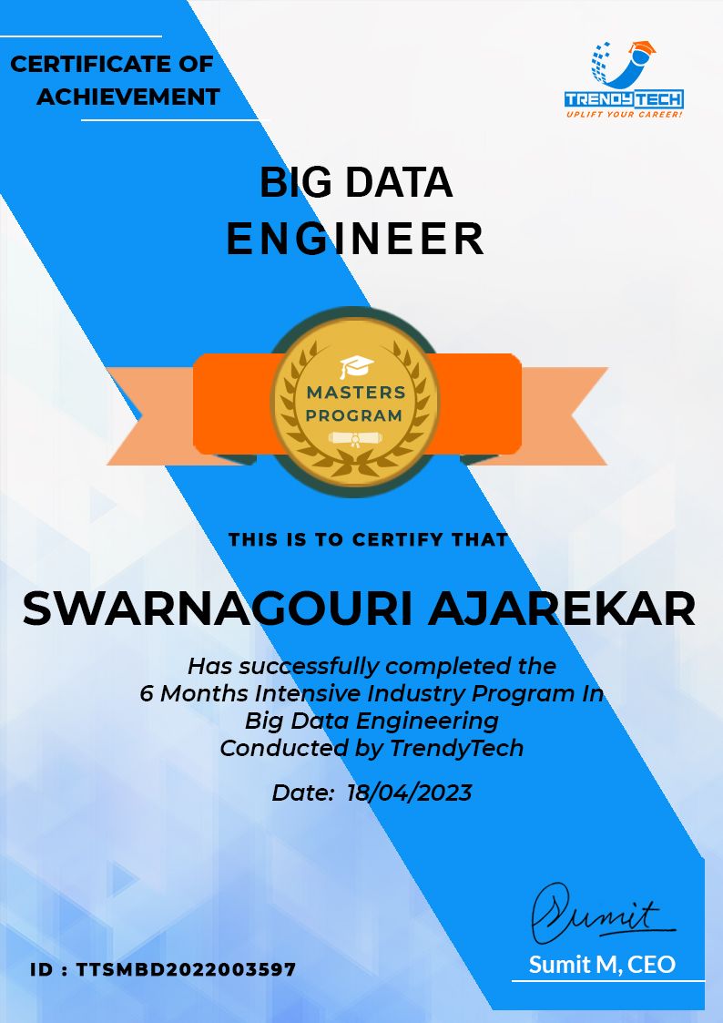 Swarnagouri Ajarekar on LinkedIn: #bigdata #dataengineering #haddop # ... Swarnagouri Ajarekar on LinkedIn: #bigdata #dataengineering #haddop # ...