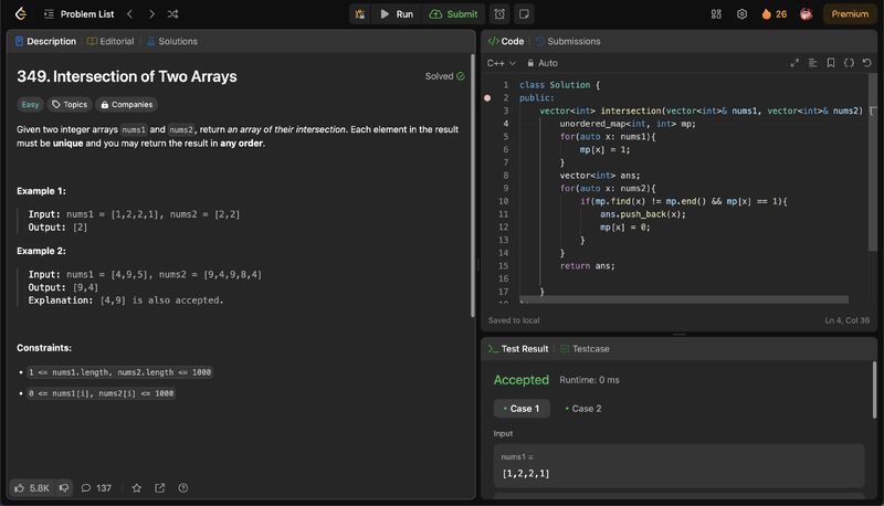 Day 39 of #60DaysofCodechallenge: Data Structure and Algorithm | Taksh ... Day 39 of #60DaysofCodechallenge: Data Structure and Algorithm | Taksh ...