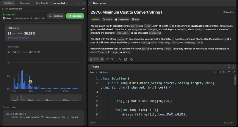 Shiva Kumar on LinkedIn: Minimum Cost to Convert String I 🔥 27 July ... Shiva Kumar on LinkedIn: Minimum Cost to Convert String I 🔥 27 July ...