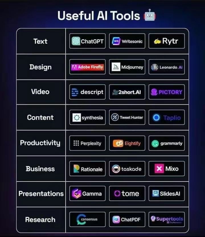 Muhammad Firdaus Abdul Azhar posted on LinkedIn Muhammad Firdaus Abdul Azhar posted on LinkedIn